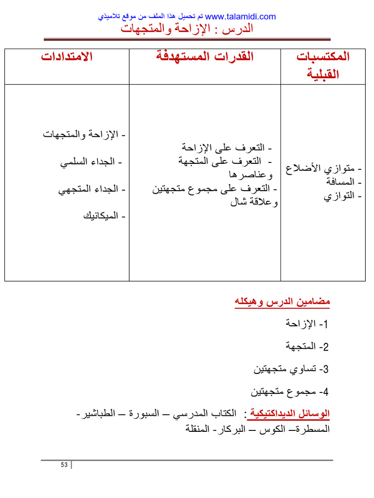 Jodada 2AC Math-المتجهات-والازاحة | PDF