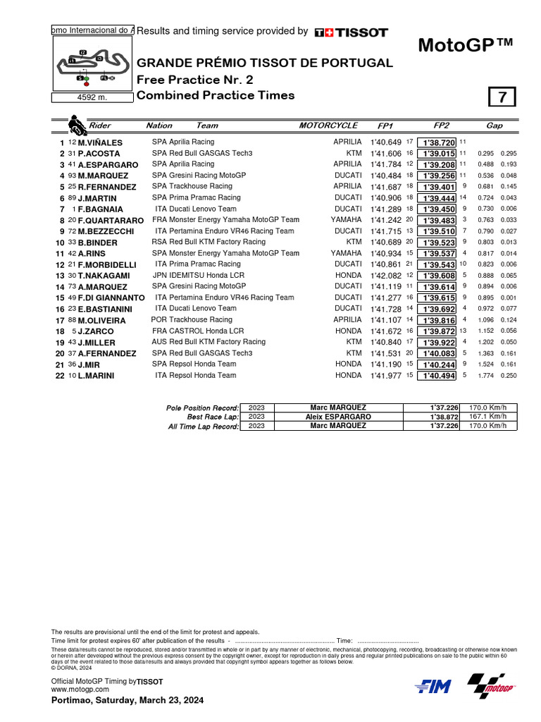 Session (4) | PDF | Motorcycling | Motorsport