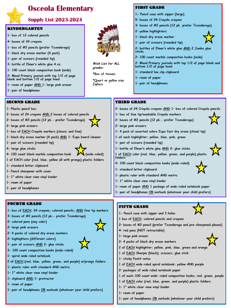 OES All Grades Supply List 2023-2024 | PDF | Pencil | Stationery