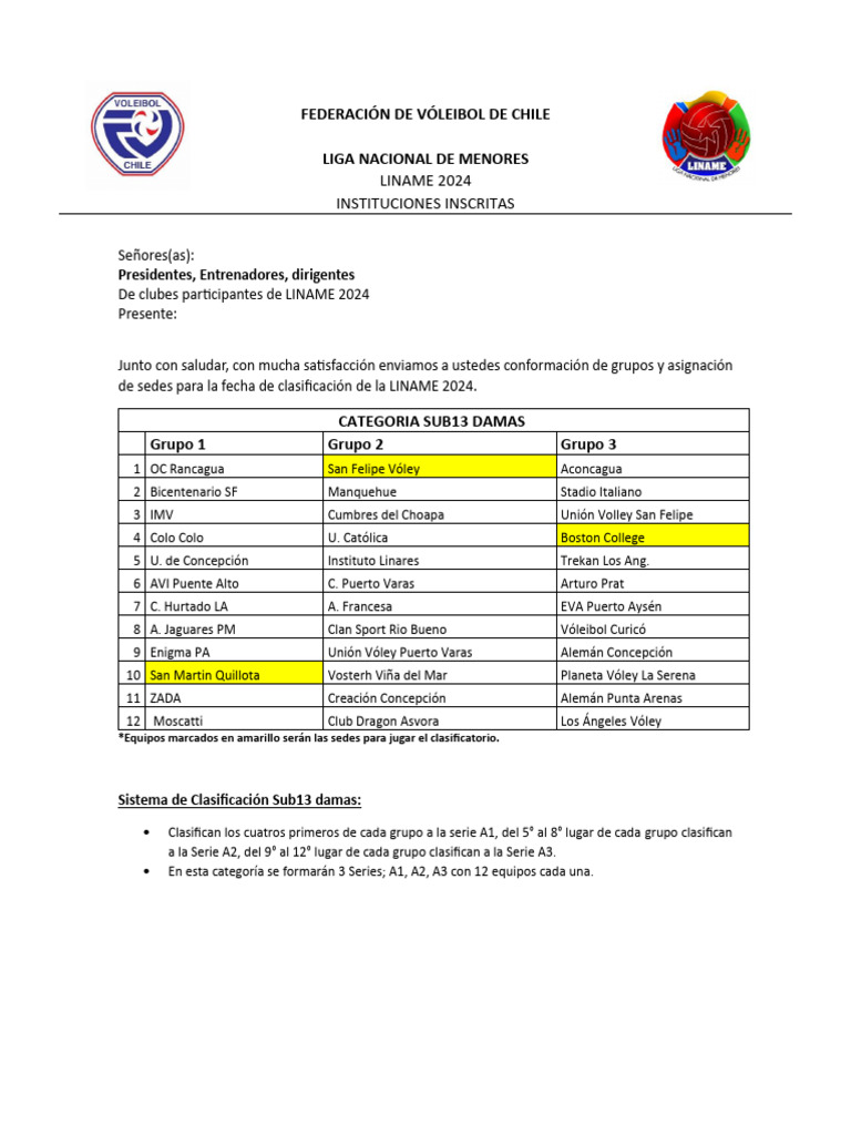 LINAME 2024: Grupos y Sedes Confirmados | PDF | Santiago | Asociación ...