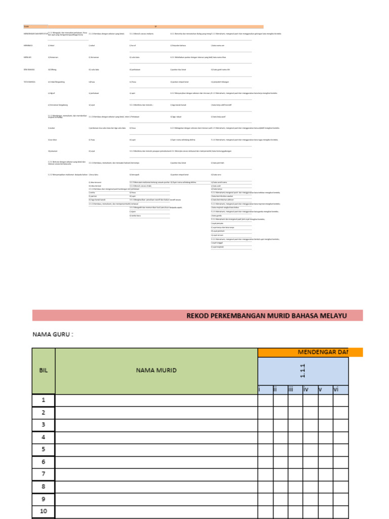 RPM BM (Contoh) | PDF