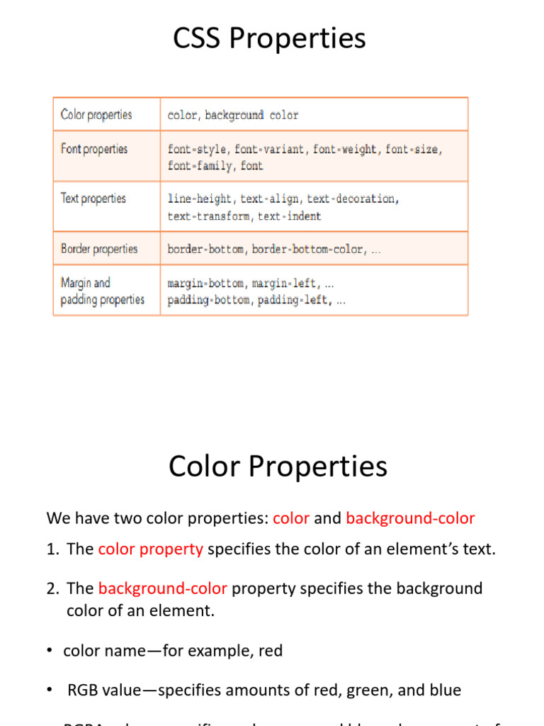 CSS Properties | PDF