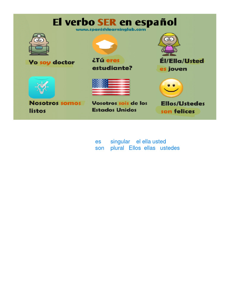 Practica Verbo Ser 2 | PDF | Morfología Lingüística | Lingüística