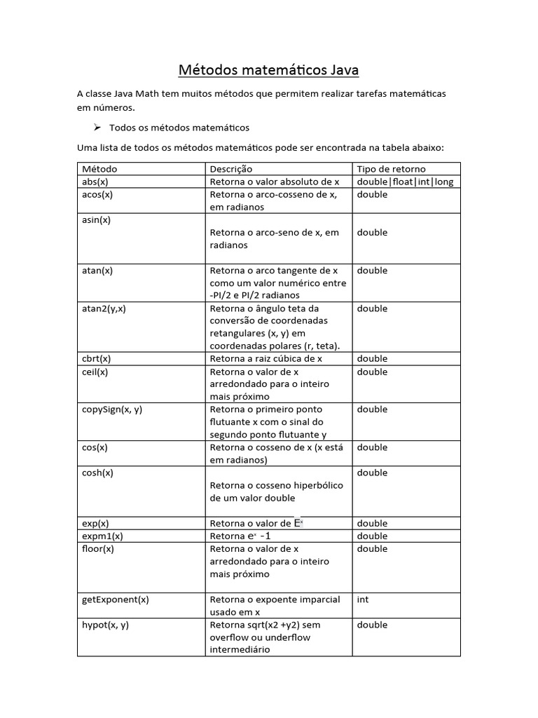Métodos Matemáticos No Java | PDF | Logaritmo | Números