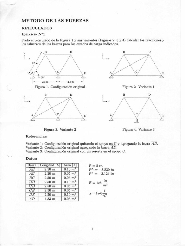 Ejercicios Reticulados | PDF