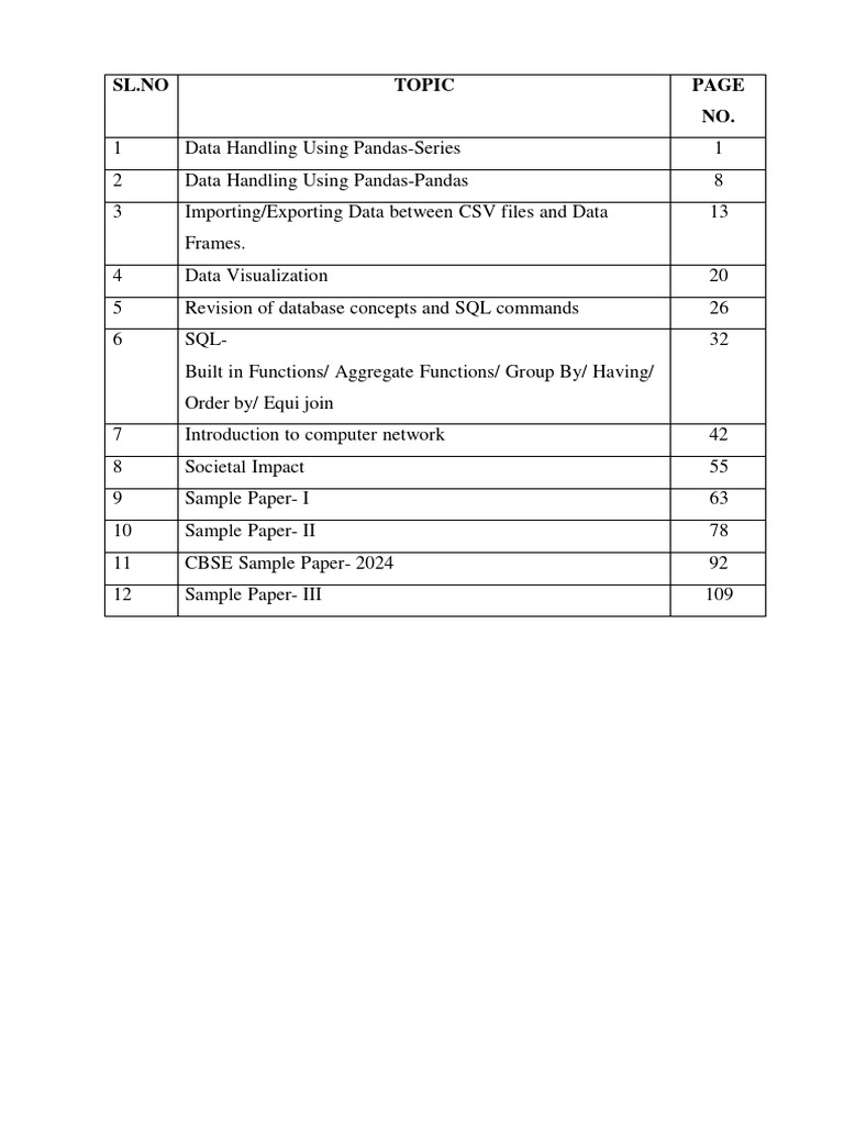 Class XII IP IMP Notes & Sample Papers | PDF | Relational Database ... Class XII IP IMP Notes & Sample Papers | PDF | Relational Database ...