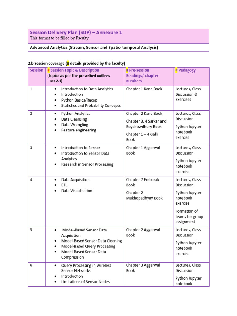 Advanced Analytics Session Plan | PDF | Principal Component Analysis ...