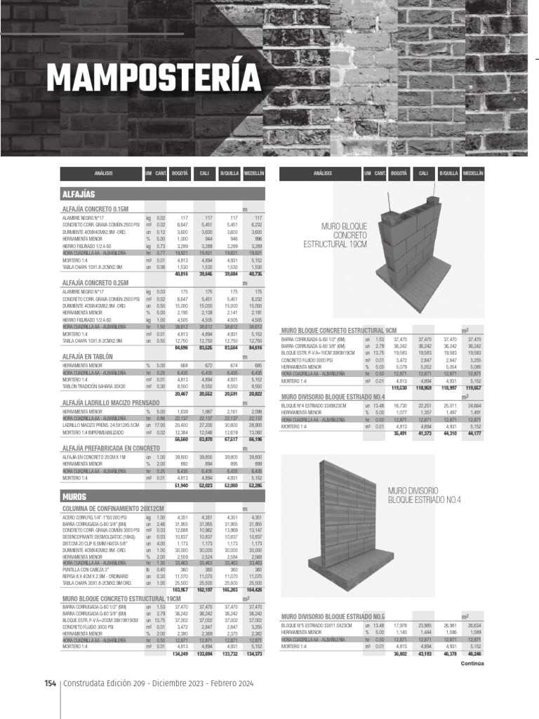 CONTENIDO CONSTRUDATA Ed 209 Op 56856-154-156 Mampostería - Compressed | PDF | Albañilería ...