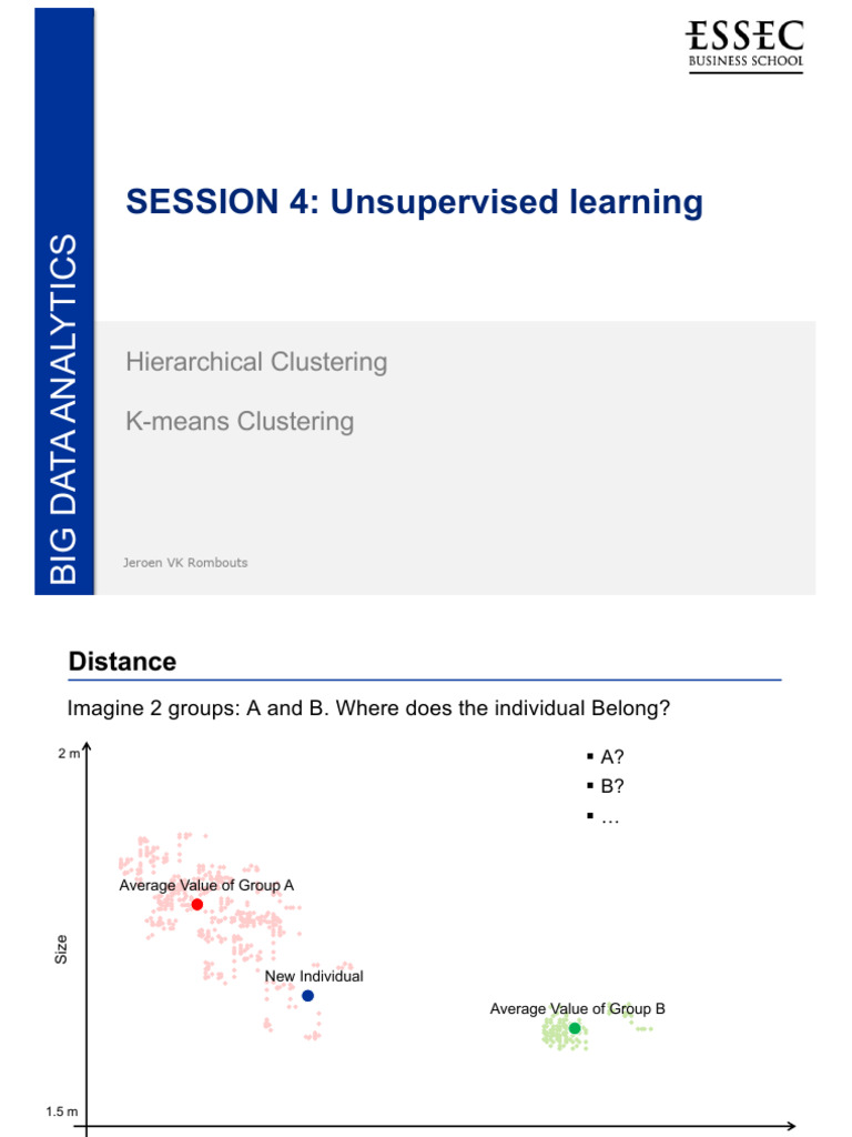UNSUPERVISED LEARNING | PDF | Cluster Analysis | Algorithms