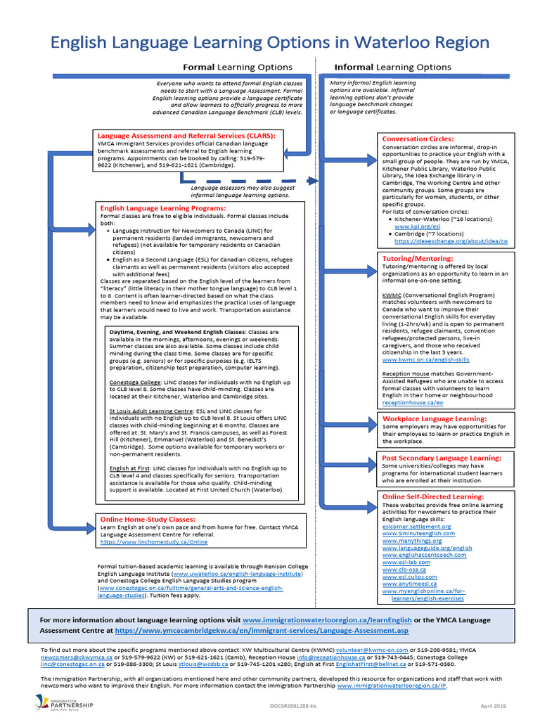 English Learning Options in Waterloo | PDF | English As A Second Or ...