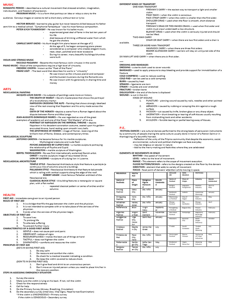 Pointers To Review 3rd Grading | PDF | Sculpture | First Aid