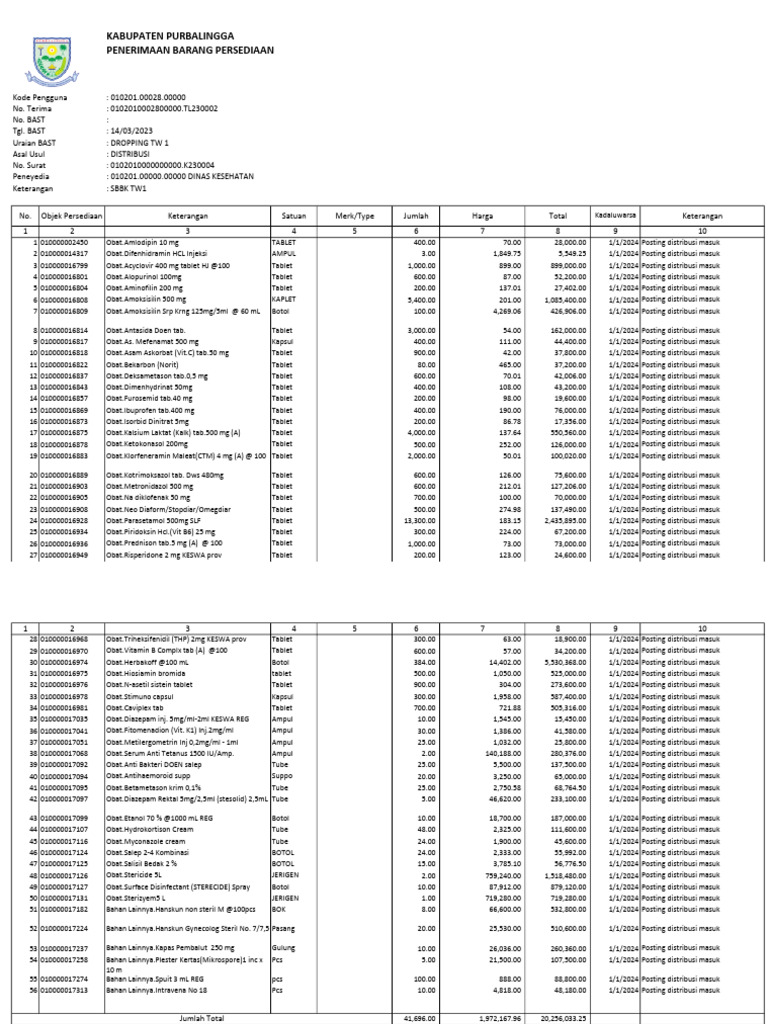 1 3 2 4 5 6 7 8 merged PDF Medicinal Chemistry Pharmacy
