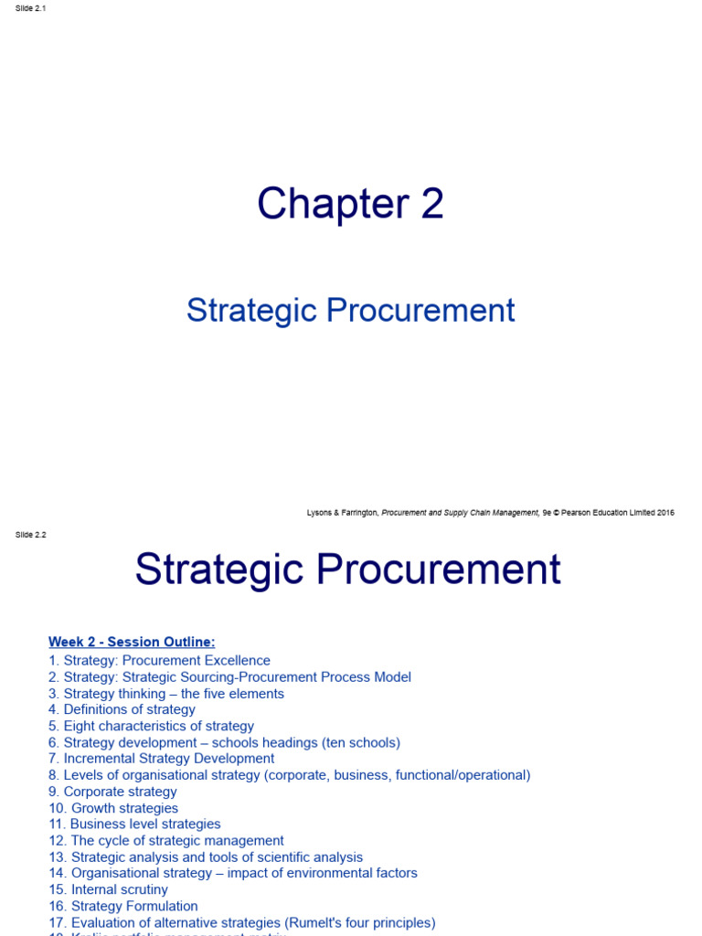 Intorduction To Procurement Management - pp01 | PDF | Strategic Management | Procurement