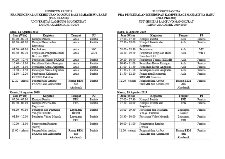 Rundown Panitia PRA PKKMB 2019 | PDF