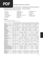 Solvent Miscibility Table | PDF | Cooking, Food & Wine
