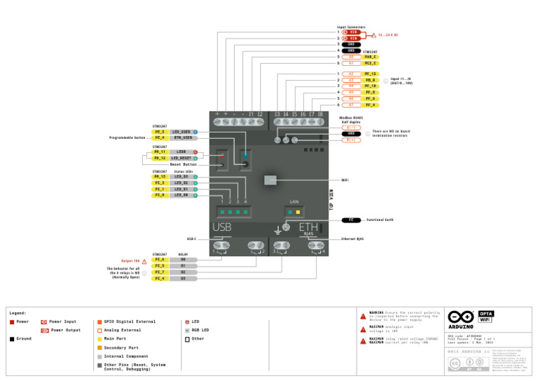 AFX00002 Full Pinout | Download Free PDF | Electrical Engineering | Electricity