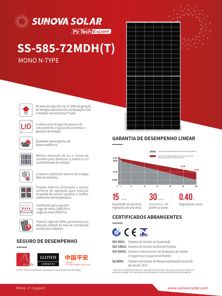Sunova 585W Solar Panel Datasheet | PDF