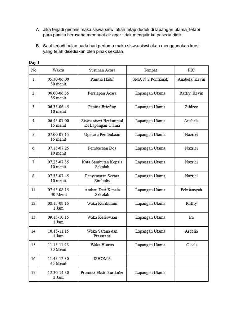 Plan Hujan MPLS 2023-2024-1 | PDF