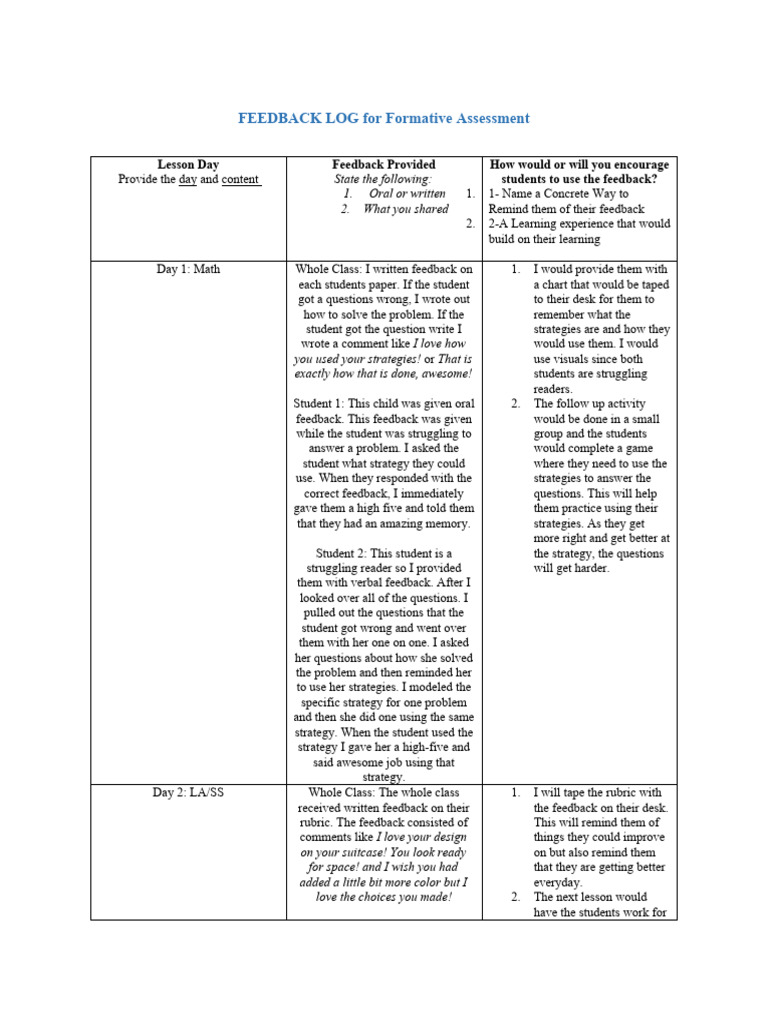 Feedback Log 1 2 | PDF | Behavior Modification | Learning