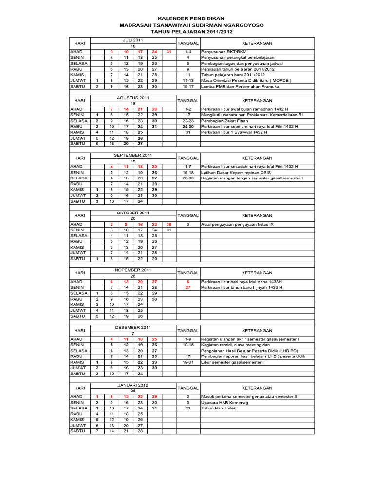 Kaldik MTS Exsel | PDF