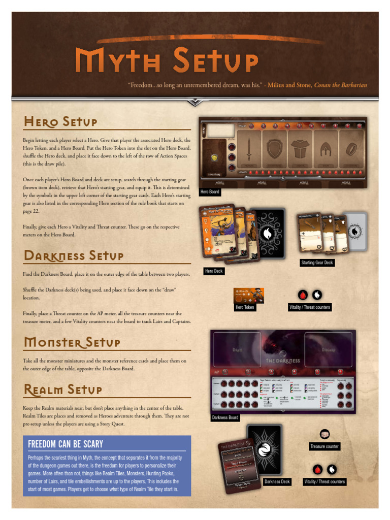 Myth - Setup | PDF Myth - Setup | PDF