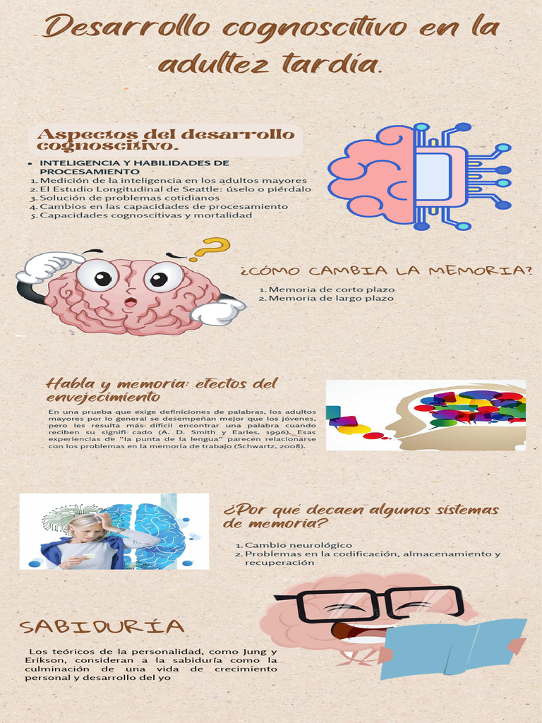 Desarrollo Cognitivo en la Adultez Tardía | PDF