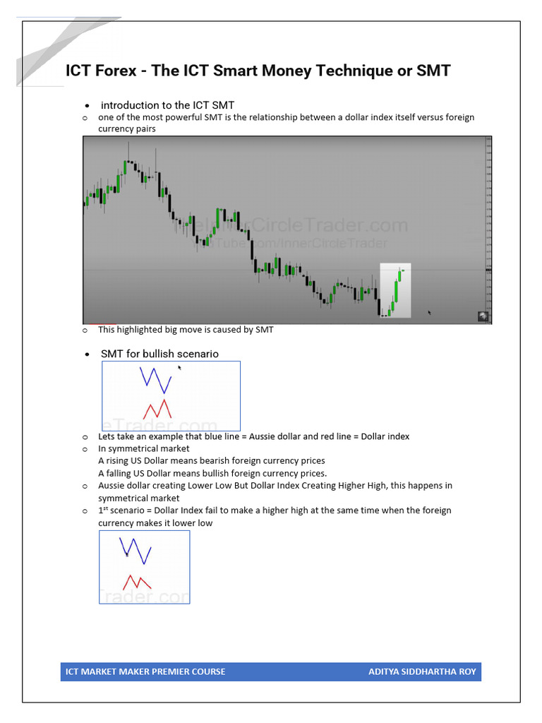 ICT Forex - The ICT Smart Money Technique or SMT | PDF