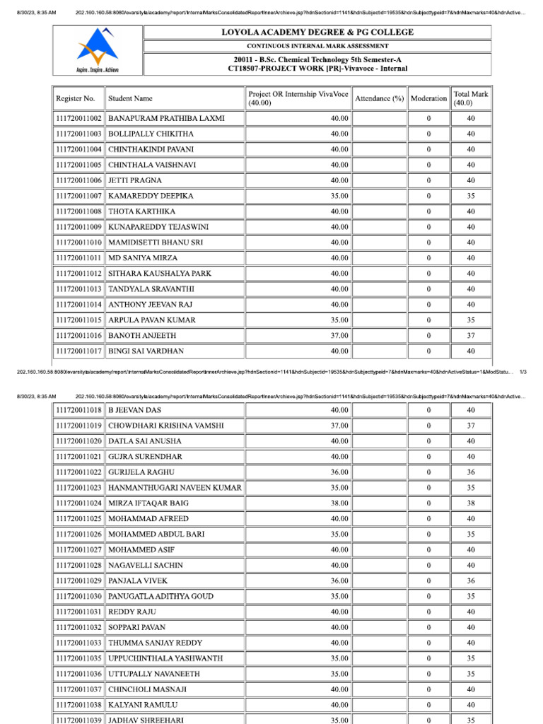 Internal Marks (Project) | PDF