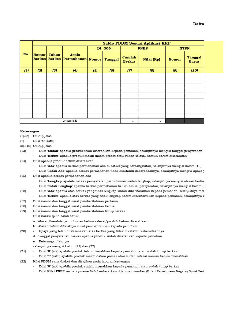 Laporan Opname PDDM 2023 | PDF