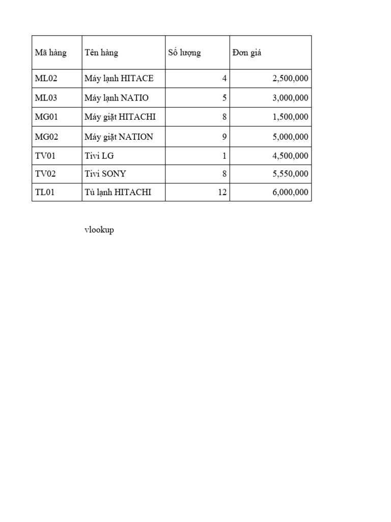 Các Bài Tập Môn Tin Ứng Dụng Trong KDTM | PDF