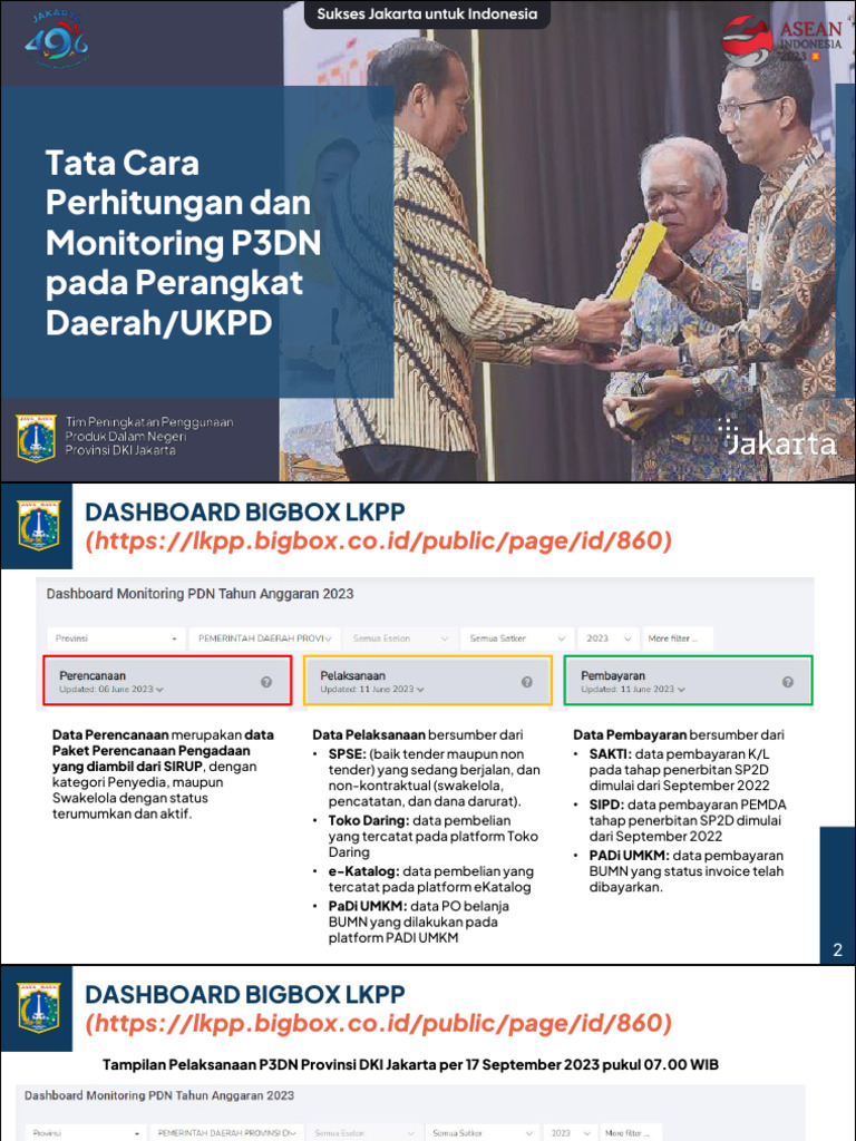 Tata Cara Perhitungan Dan Monitoring P3DN | PDF