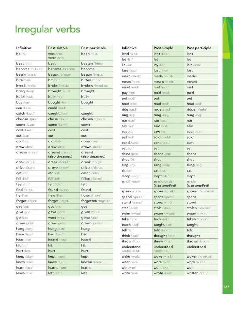Irregular Verbs - B1 | PDF