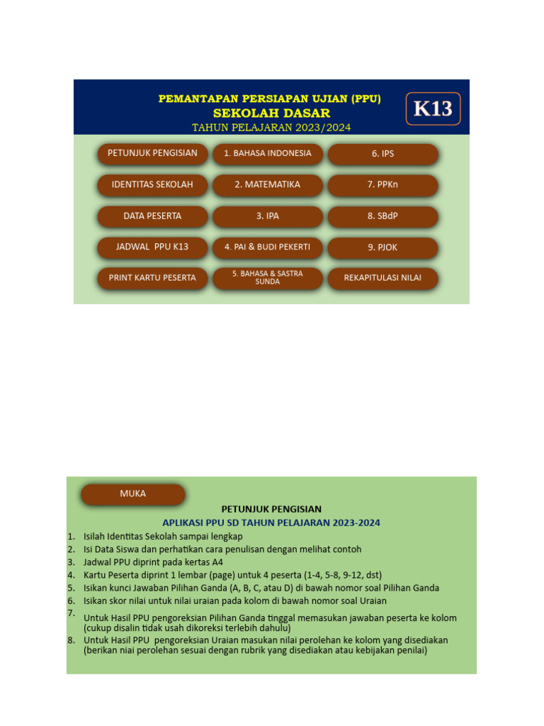 Aplikasi PPU SD 2023-2024 (K13) Revisi | PDF