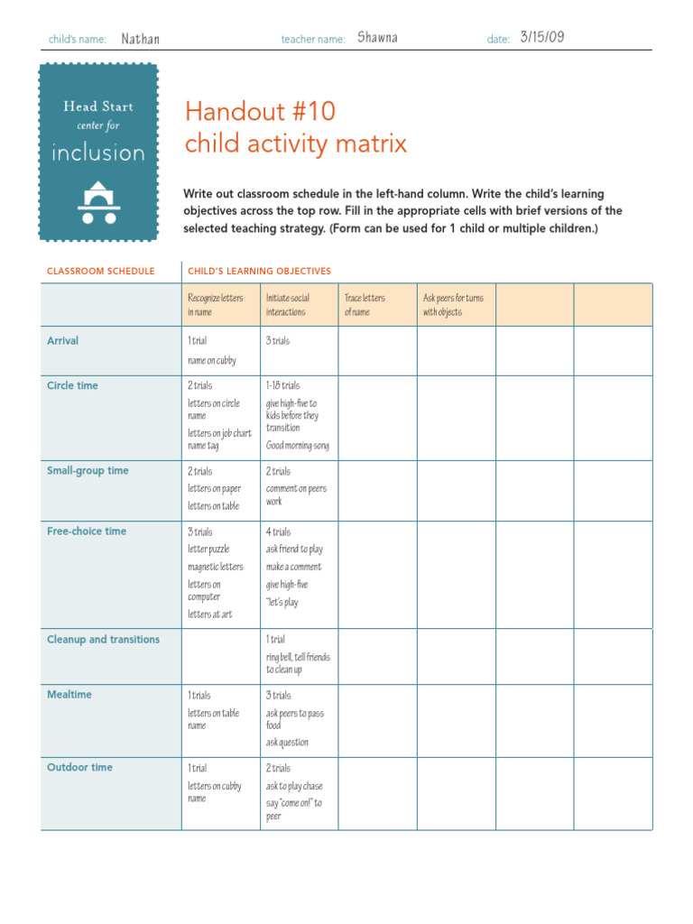 Handout 10 Child Activity Matrix | PDF | Classroom | Behavior Modification Handout 10 Child Activity Matrix | PDF | Classroom | Behavior Modification