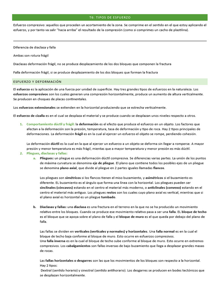T6: Tipos de Esfuerzo: 1. Comportamiento Dúctil y Frágil | PDF | Falla ...