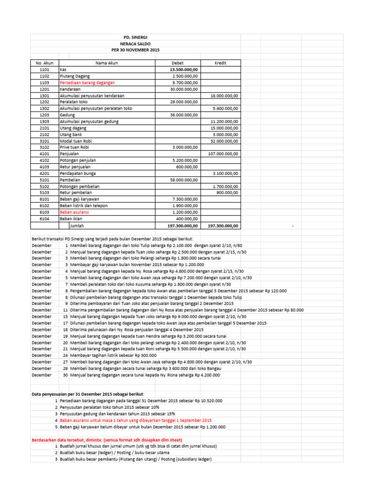 Tugas Siklus APD - PD Sinergi | PDF