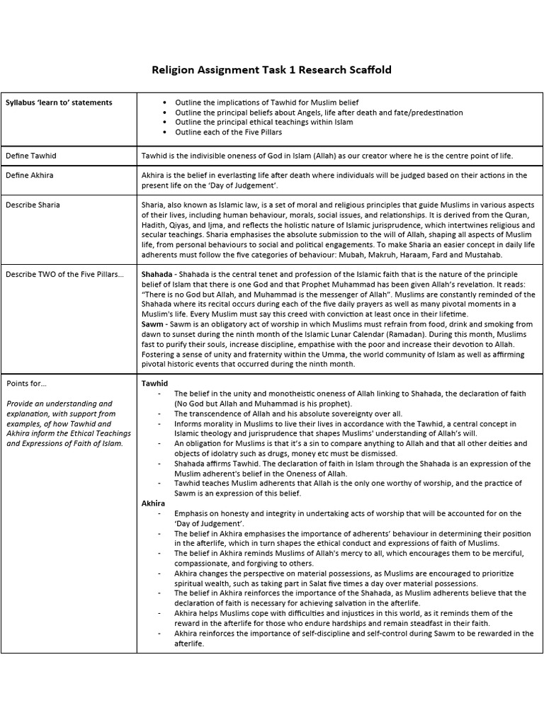 Religion Assignment Task 1 Research Scaffold | PDF | Tawhid | God In Islam