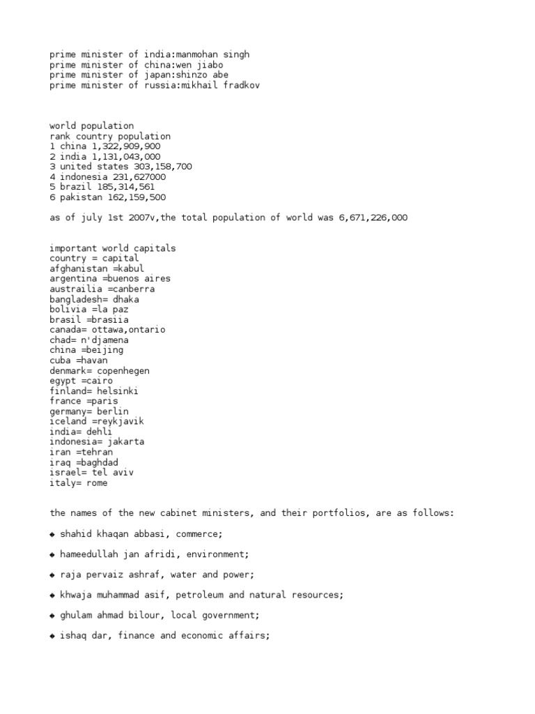 GK Questions for IBA Test