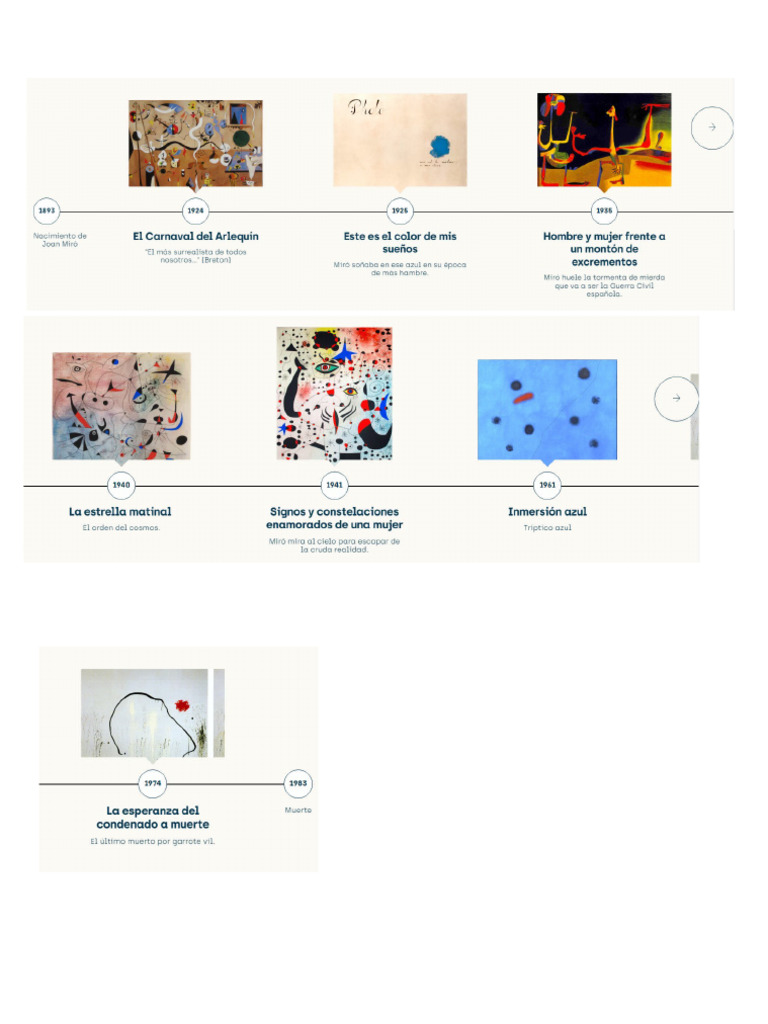 Joan Miró | PDF | Surrealismo | Expresionismo