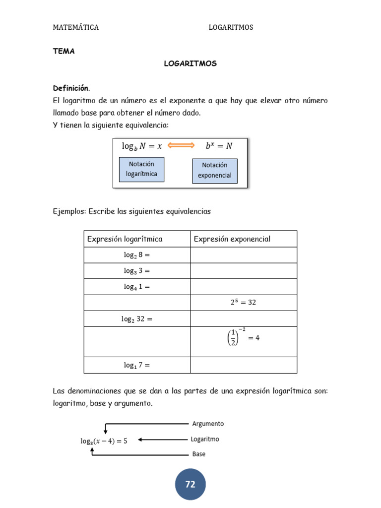 Logaritmos | PDF | Logaritmo | Exponenciación