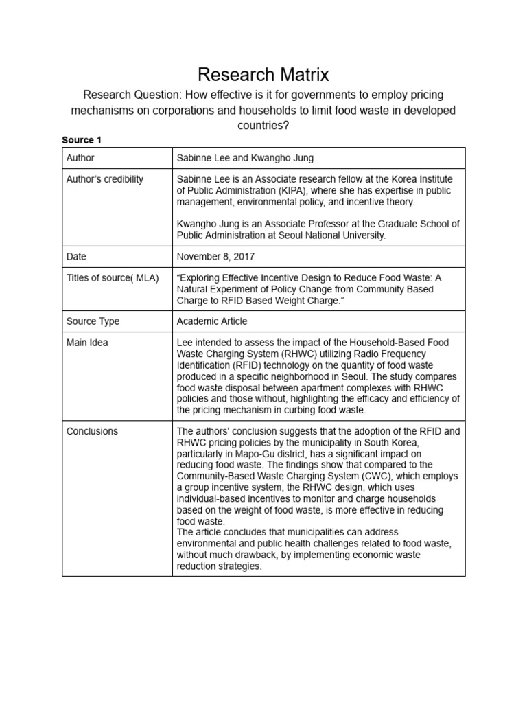 Research Matrix - Doc Form - 4 Sources | PDF | Taxes | Policy