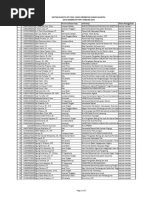 Uraian Klasifikasi Baku Komoditas Indonesia (KBKI) | PDF