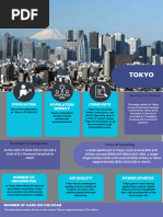 Tokyo Population and Governance 2023 | PDF
