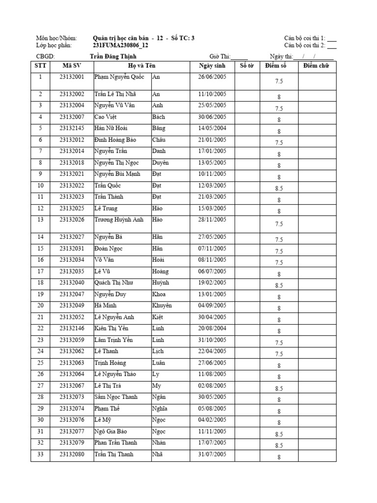 DSGhi Diem Cuoi Ky Theo Nhom QTCB | PDF