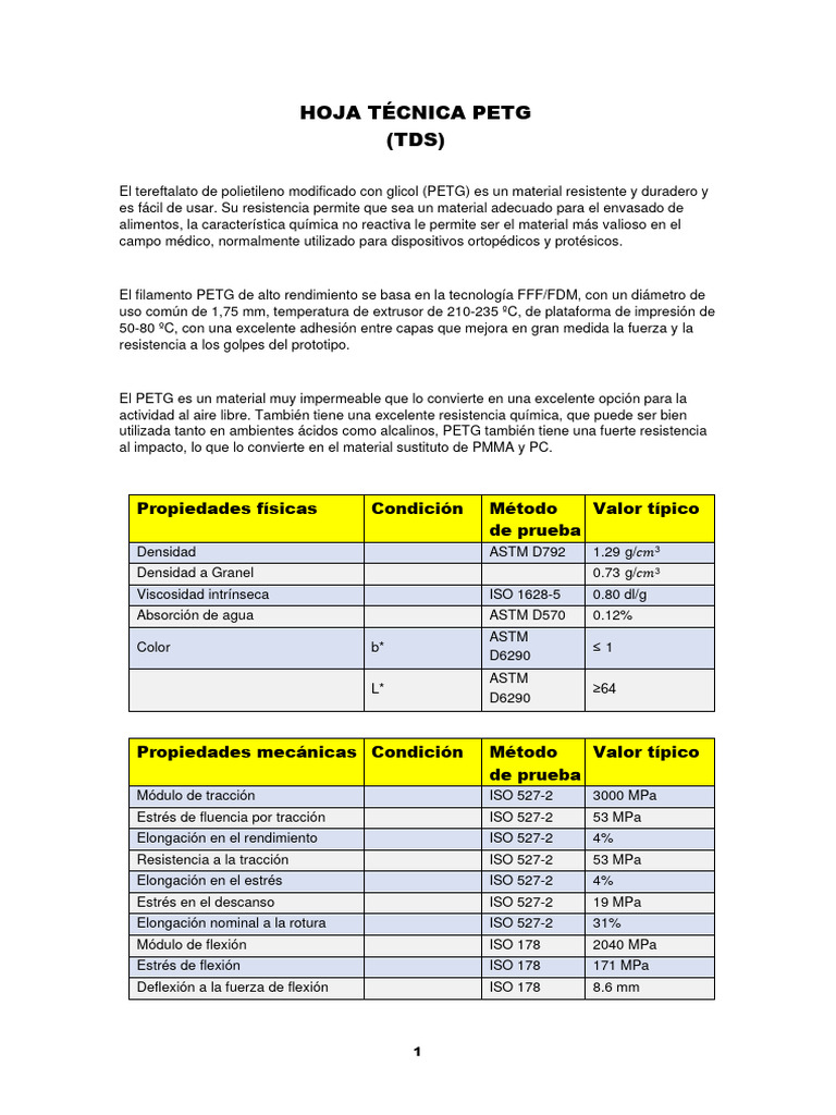 Hoja Tecnica Petg | PDF | Materiales | Ciencias fisicas
