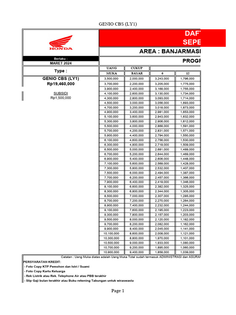 VPL Bingka Ramadhan at Maret 2024 - Area 1 | PDF