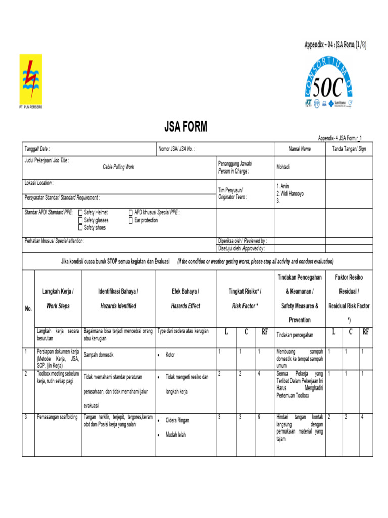 JSA Cable Pulling Work | PDF