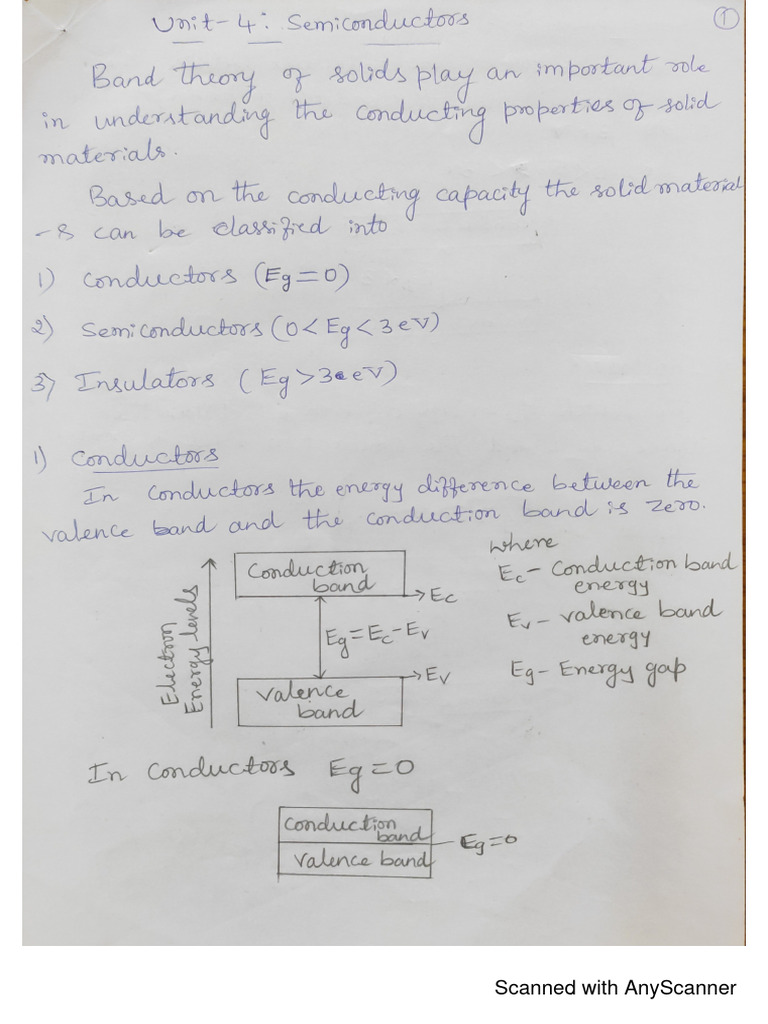 Semiconductors-Dr. KK-BMSCE | PDF | Home & Garden