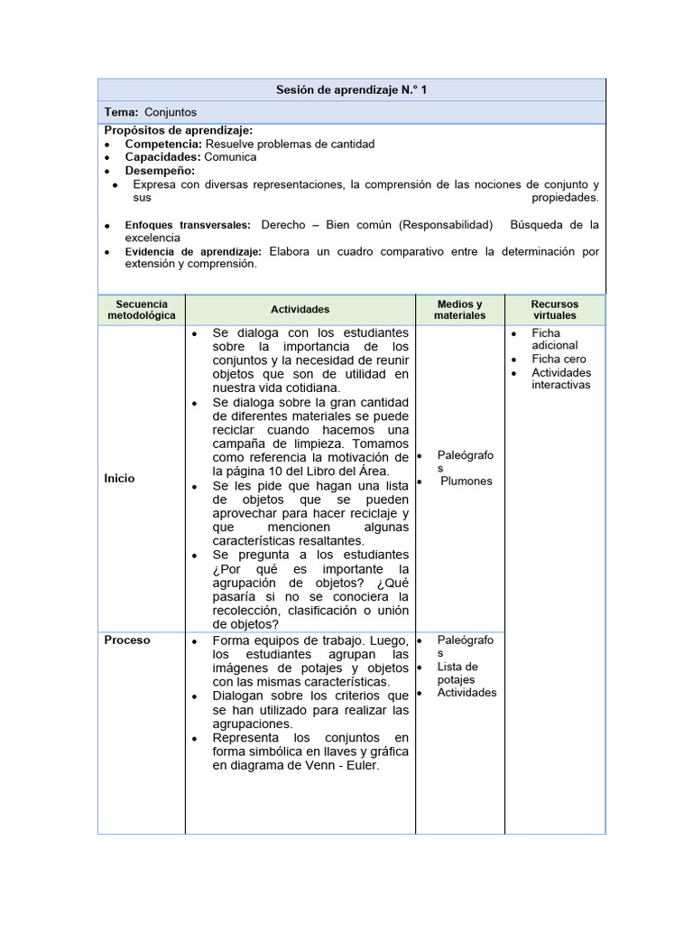 Sesión de Aprendizaje Mate y Comu | PDF | Aprendizaje | Conjunto (Matemáticas)