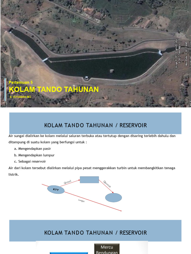 Kapasitas Kolam Tando Tahunan | PDF